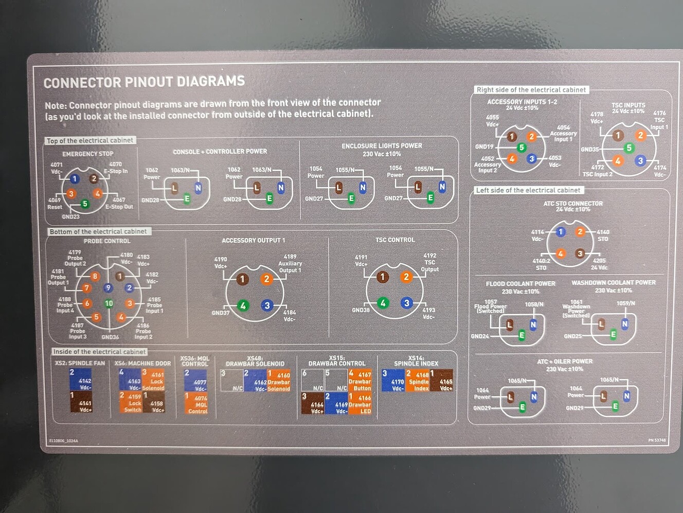 How to get a 3rd party wired ETS working on the 1500mx? - PathPilot ...